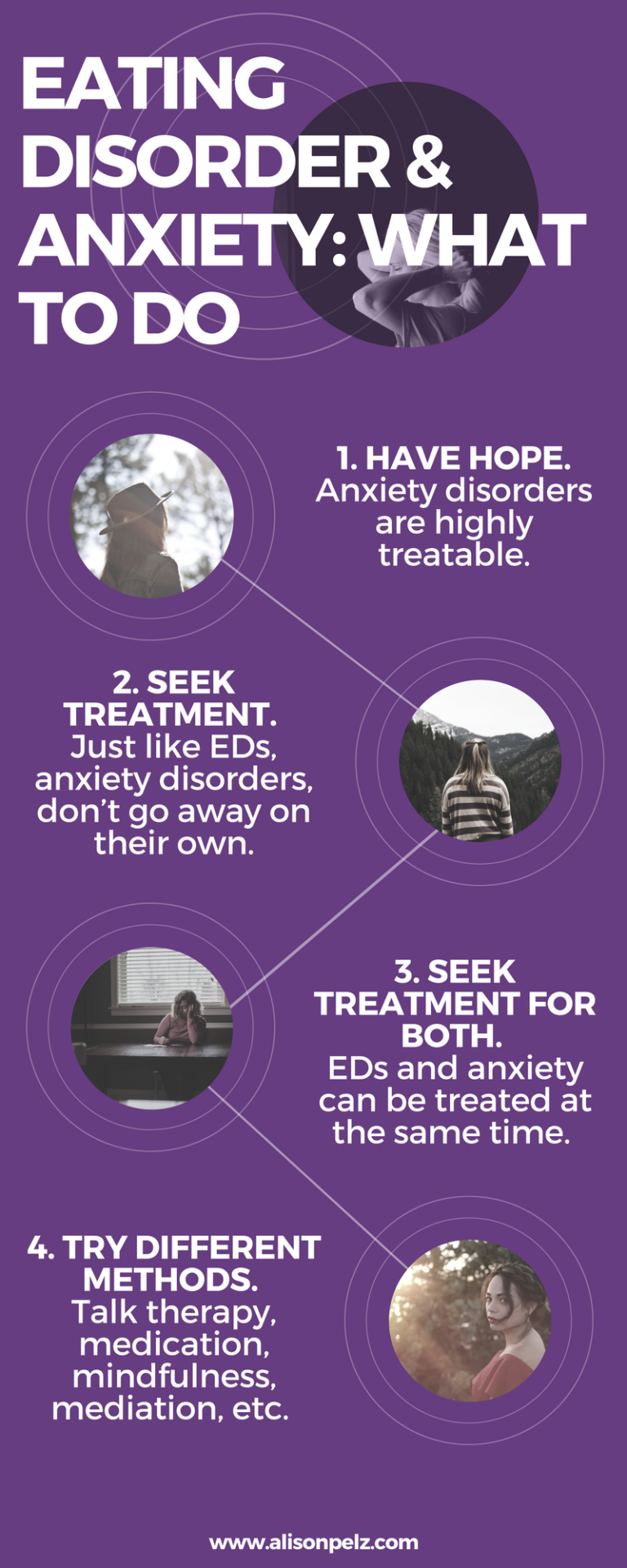 Understanding the Anxiety-Eating Disorder Connection · Alison Pelz, LD ...
