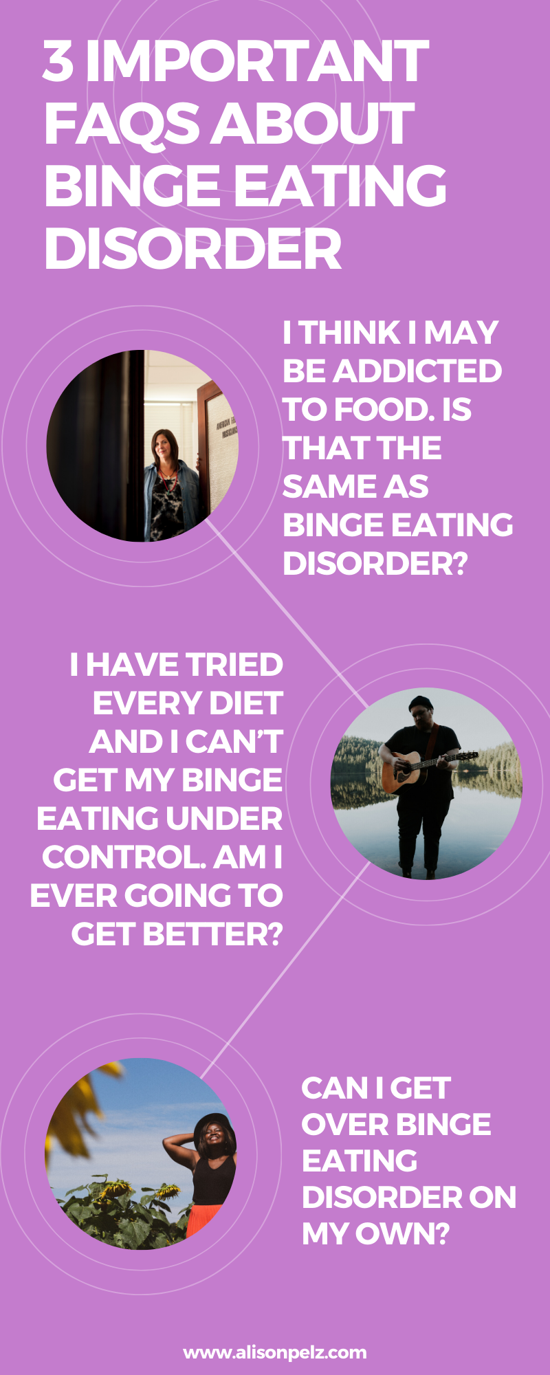 3 Important FAQs about Binge Eating Disorder · Alison Pelz, LD, RDN ...