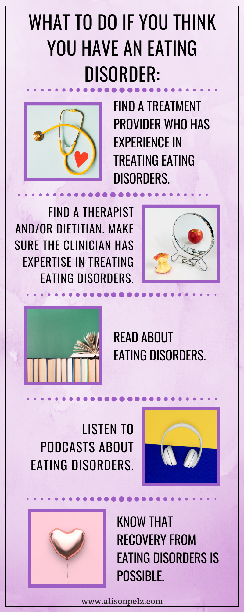 Anorexia Nervosa: One Size Does NOT Fit All · Alison Pelz, LD, RDN ...